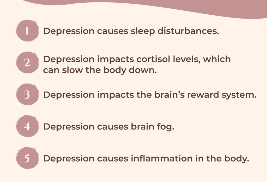 Depression Room %%page%% - What Is The Meaning?- Roots Renewal ranch