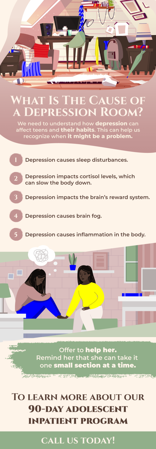 Depression Room %%page%% - What Is The Meaning?- Roots Renewal ranch