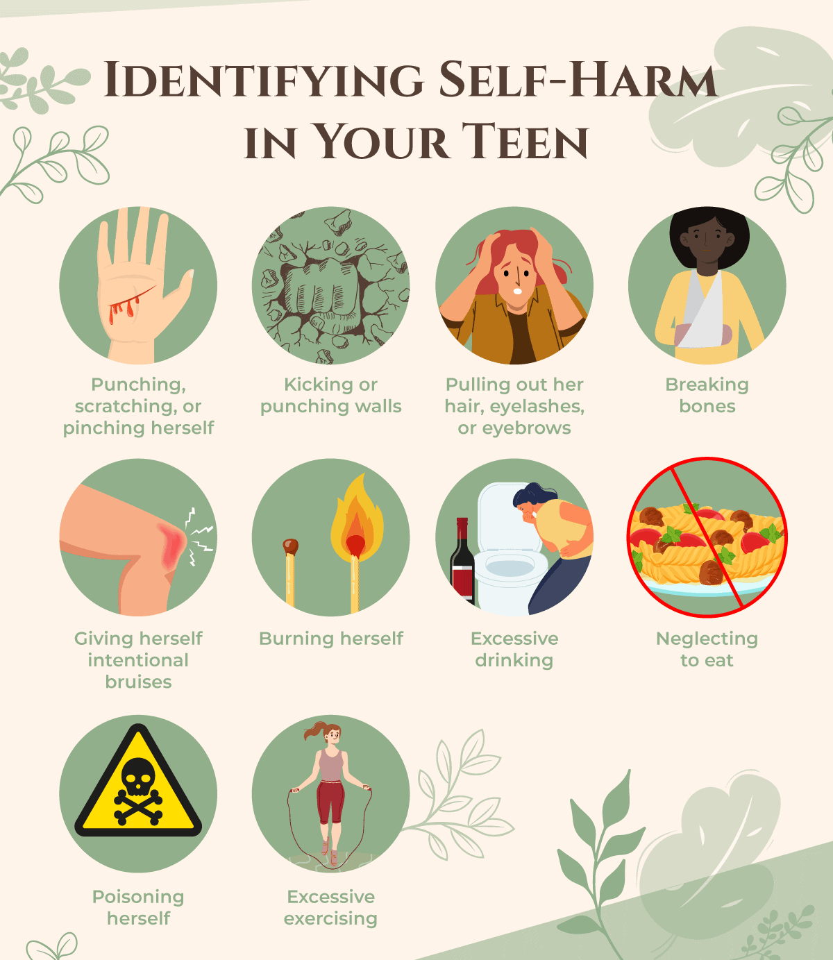 Types of Self Harm - Roots Renewal Ranch