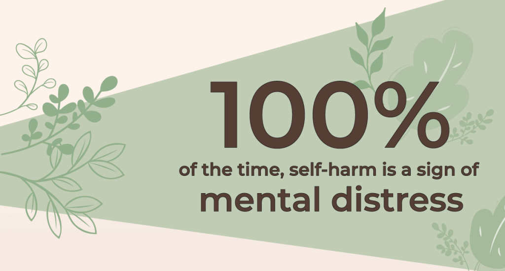 Types of Self Harm - Roots Renewal Ranch