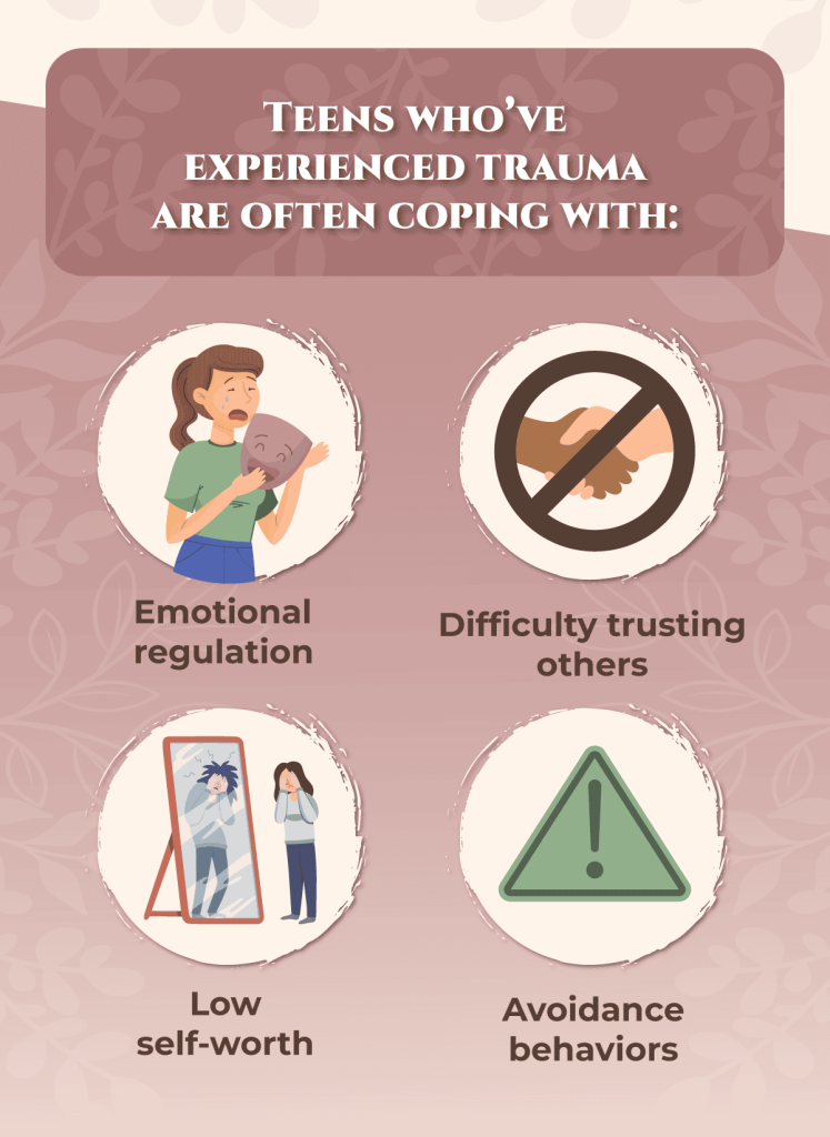 Effects Of Adolescent Trauma and How Trauma-Informed Care Can Help ...